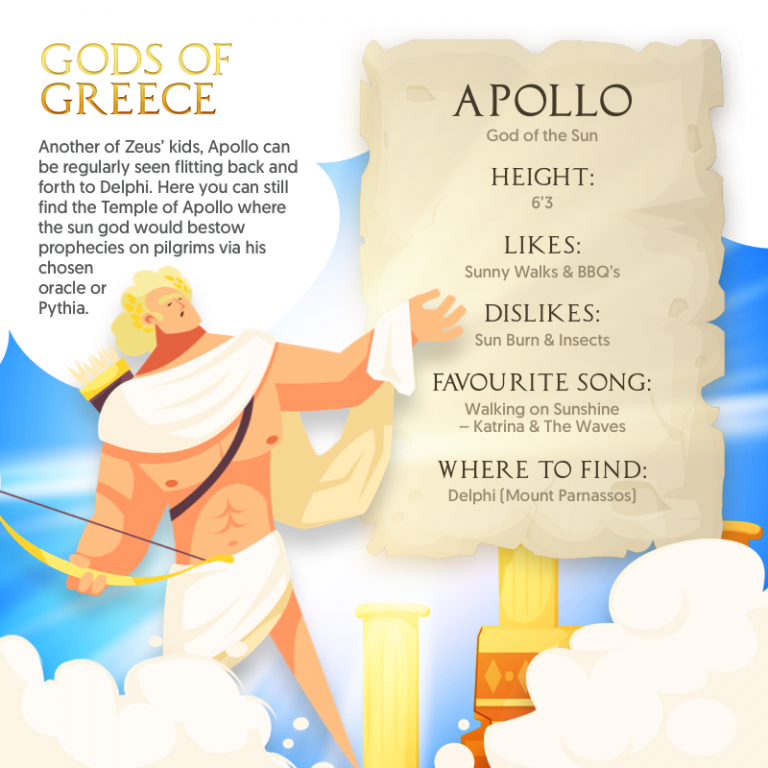 Infographic: 12 Gods of Ancient Greece and Where to Find Them ...