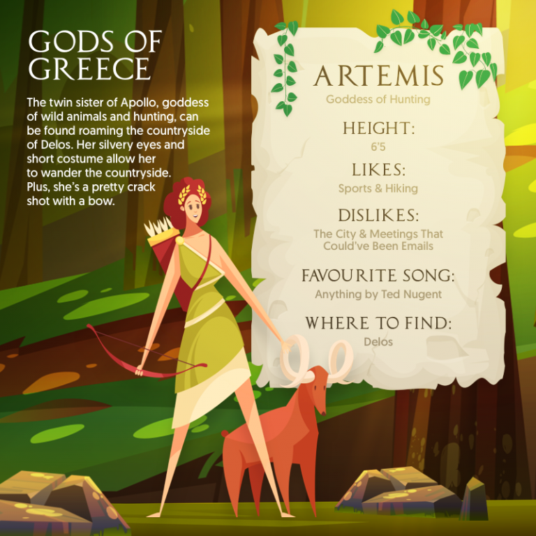 Infographic: 12 Gods of Ancient Greece and Where to Find Them ...