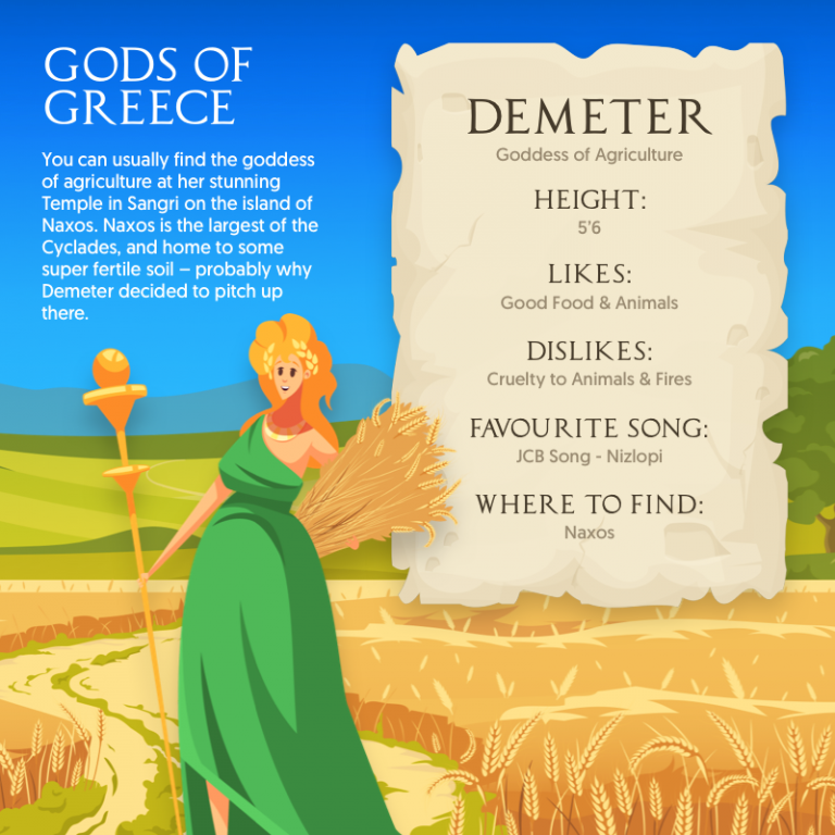 Infographic: 12 Gods of Ancient Greece and Where to Find Them ...