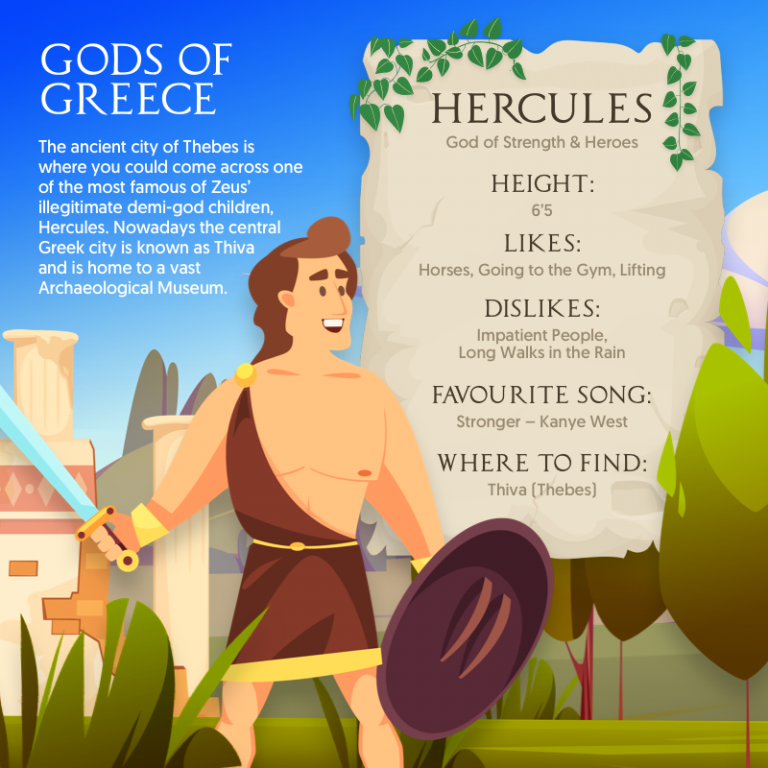 Infographic: 12 Gods of Ancient Greece and Where to Find Them ...