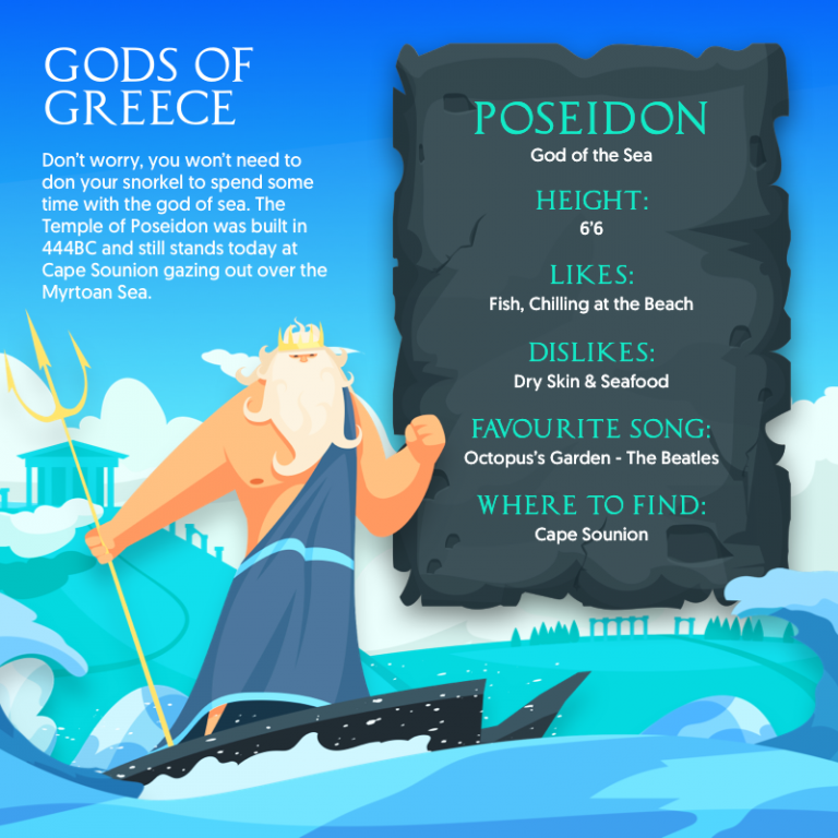 Infographic: 12 Gods of Ancient Greece and Where to Find Them ...